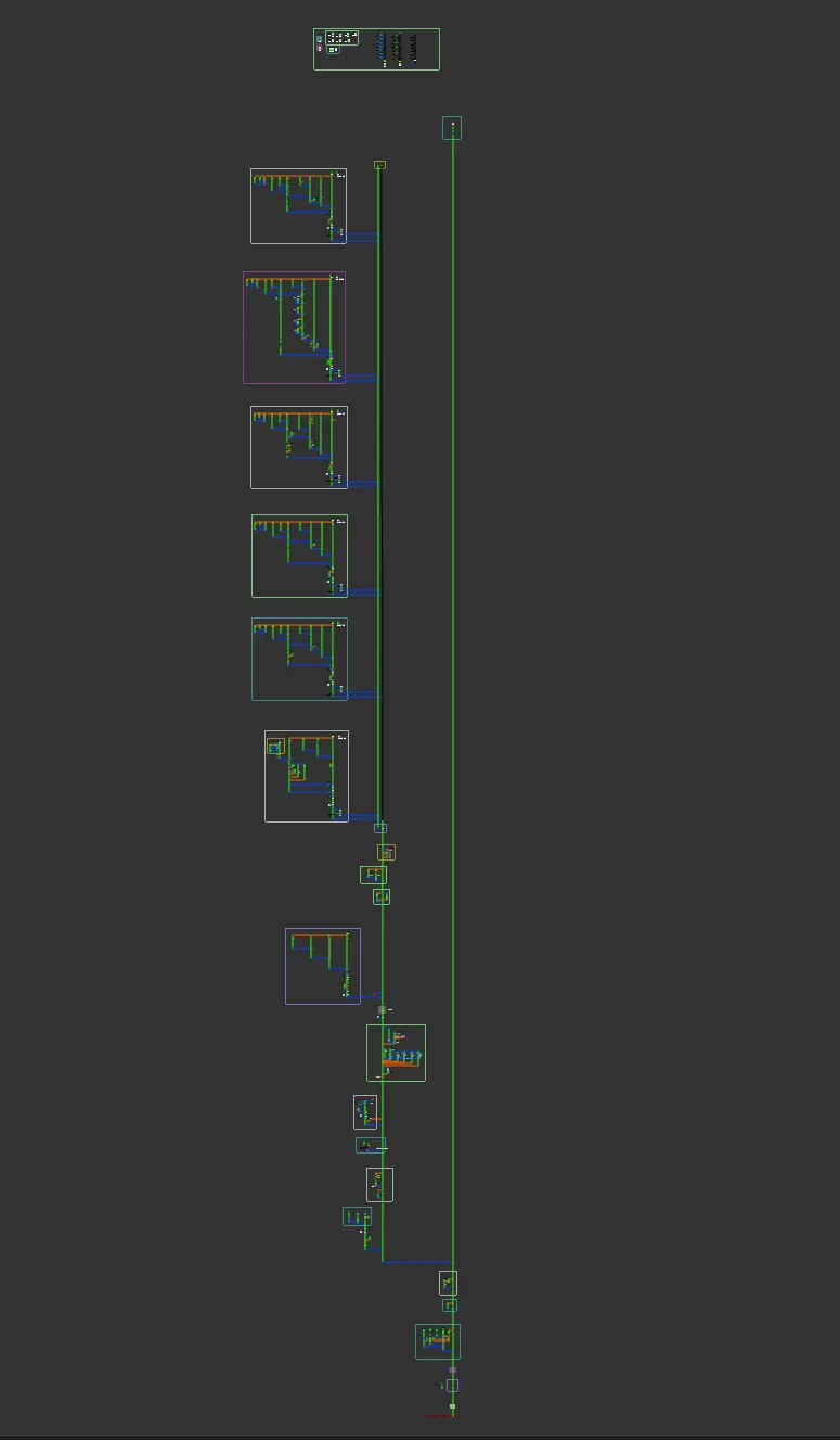Asteroid Deep Compositing Course